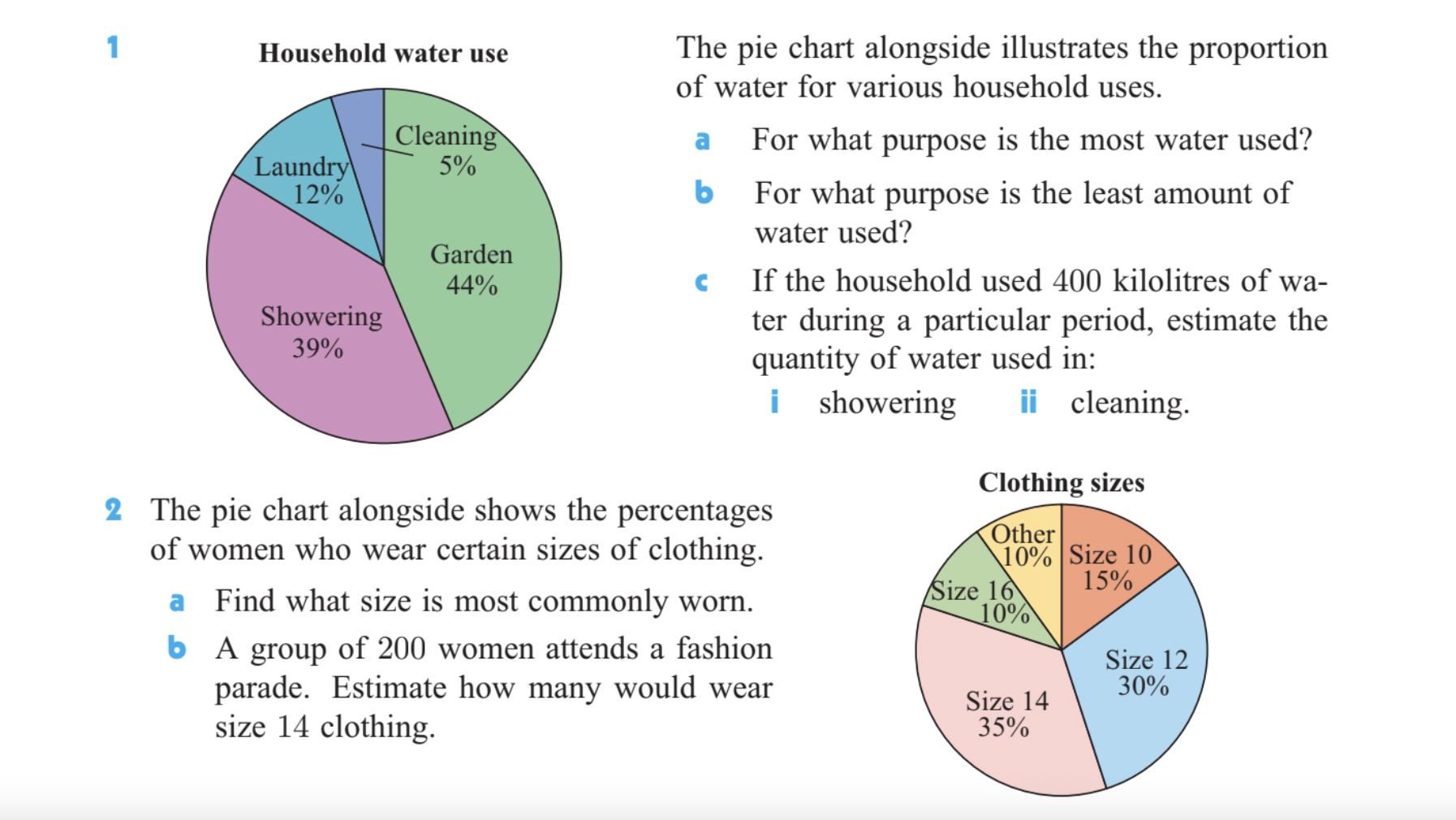 8C1MAT24: Pie charts practice questions | MHOL